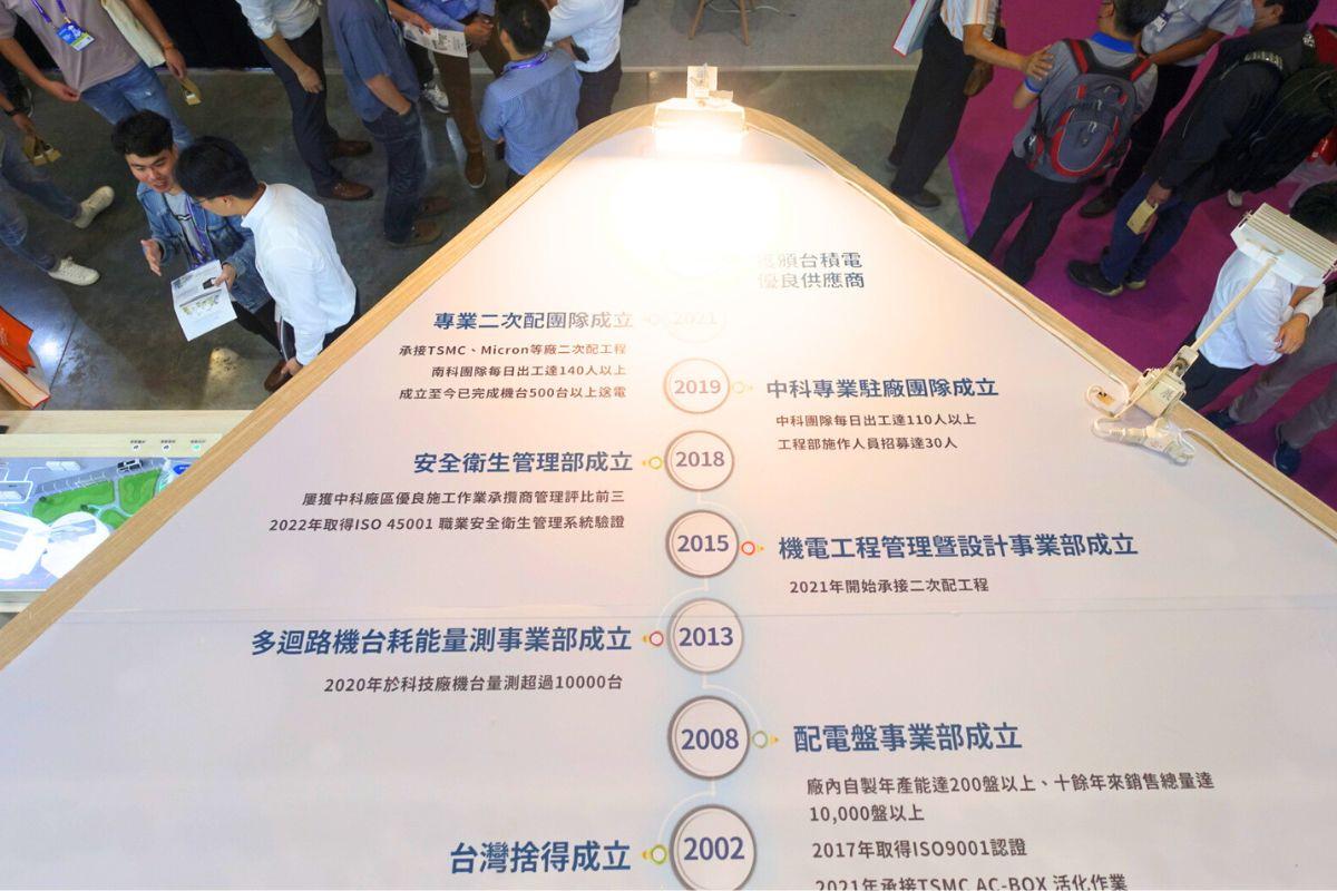 【Exhibition Design】SEMICON Taiwan 2023 - Interactive Technology Booth ...