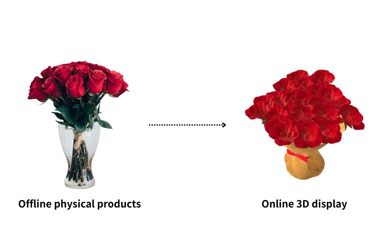 From AR to XR: Emerging Trends in Immersive XR Interaction and ...