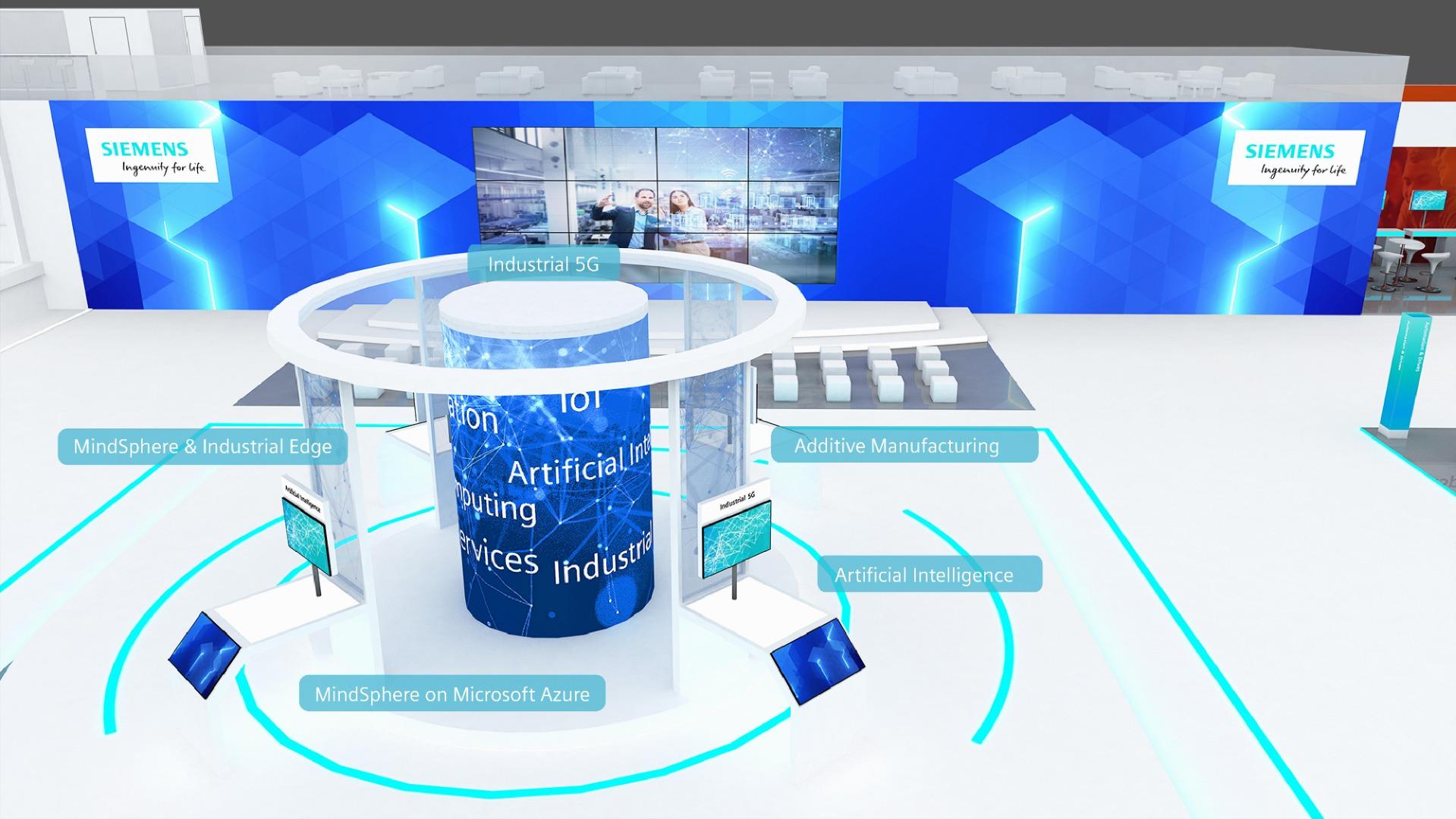 Exploring Rediscovery through Immersive Experiences: The three major ...