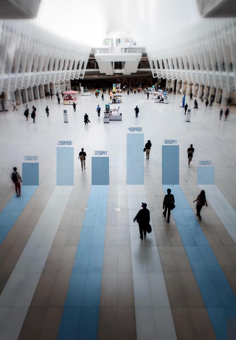 After the pandemic, the best exhibition marketing strategy: Healing ...