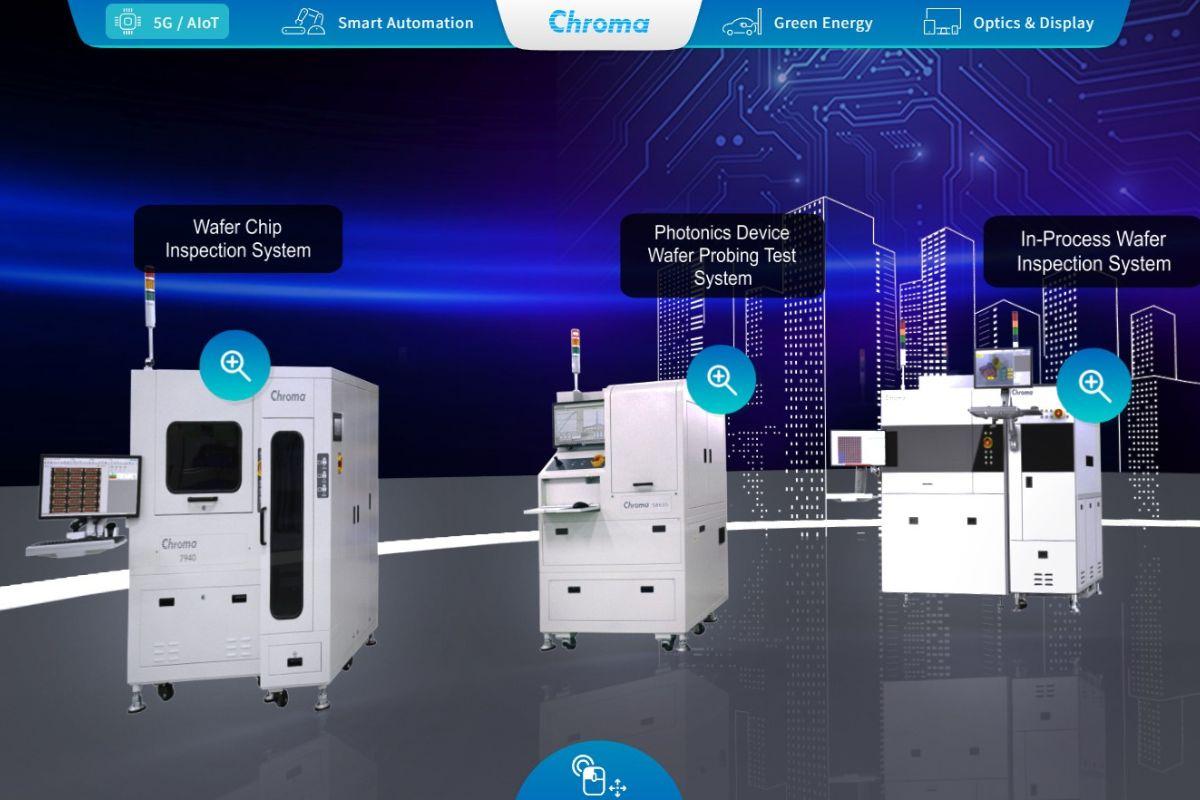 The changes brought about by immersive 3D digital platforms! The three key digital application ...