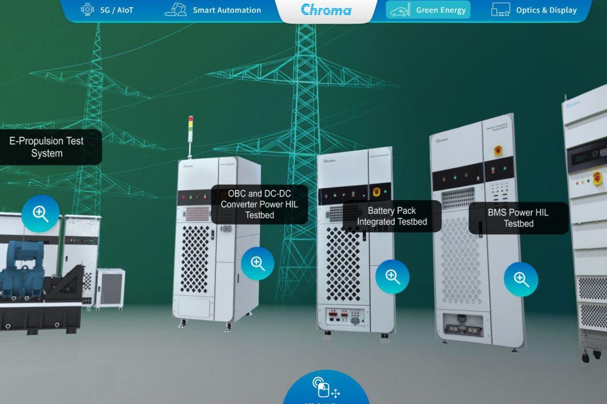 【i Webkit】Virtual Chroma 2023, Advancing the 3D Immersive World｜KingOne ...